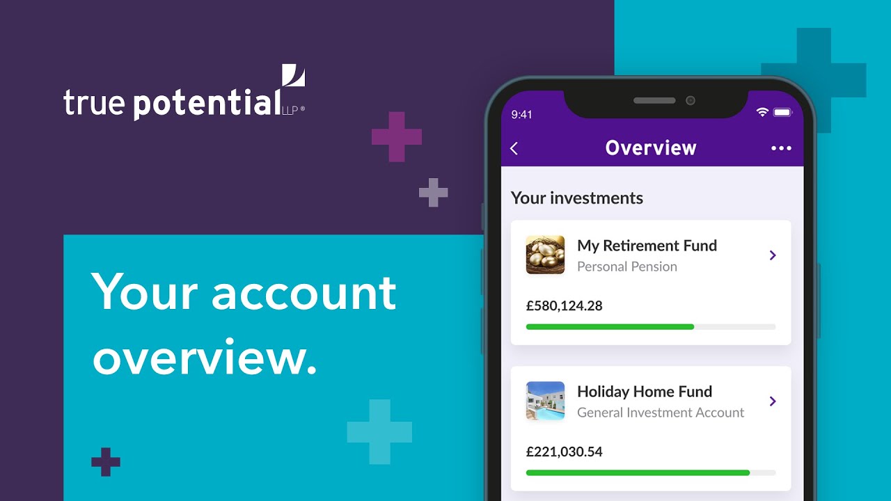 Academy | True Potential Wealth Management