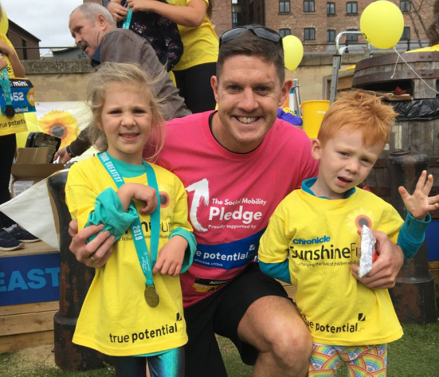 Careers | True Potential